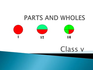 4 Parts and Wholes , What are Fractions ? | PPTX