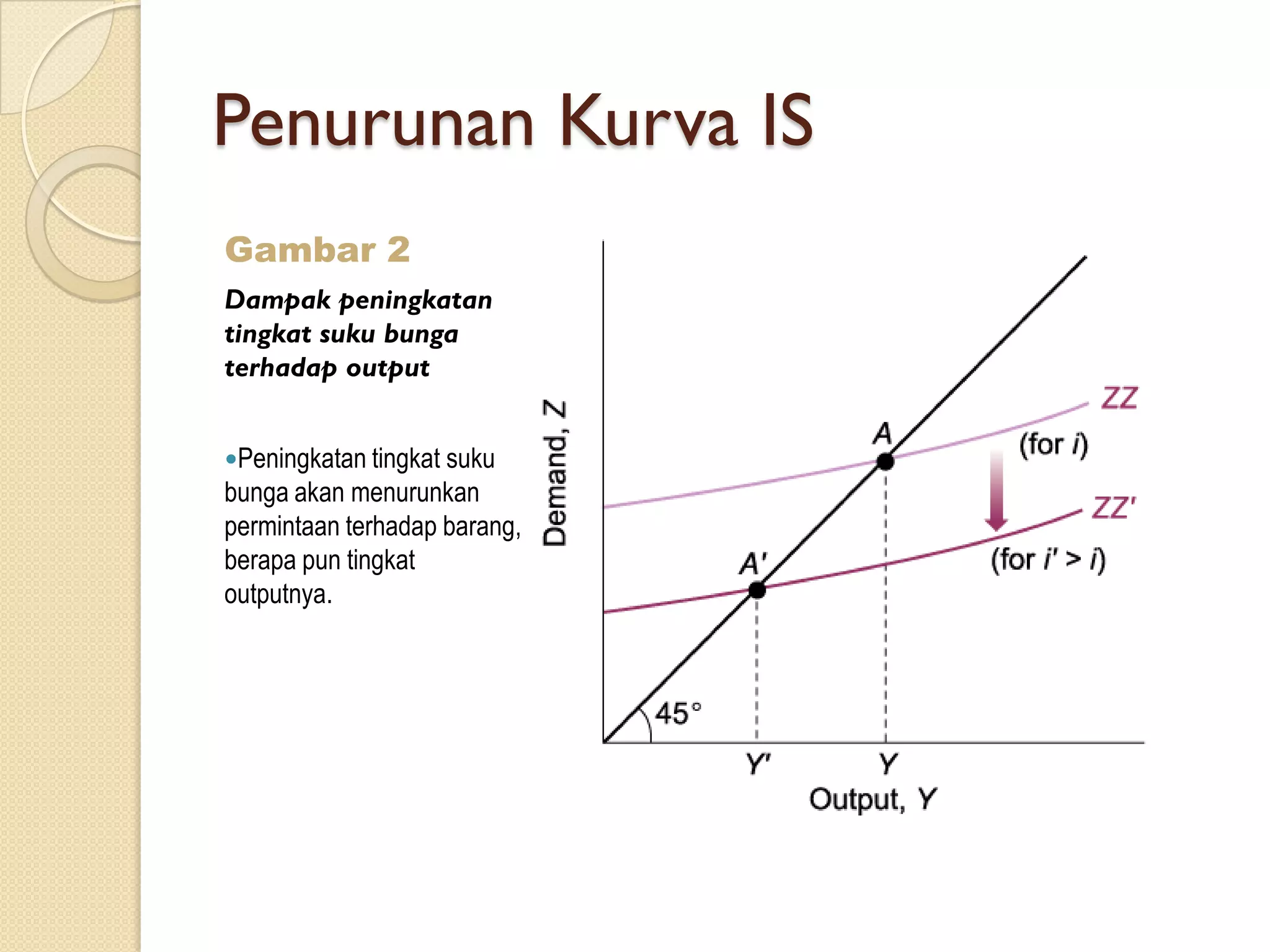 pasar uang dan pasar barang | PDF