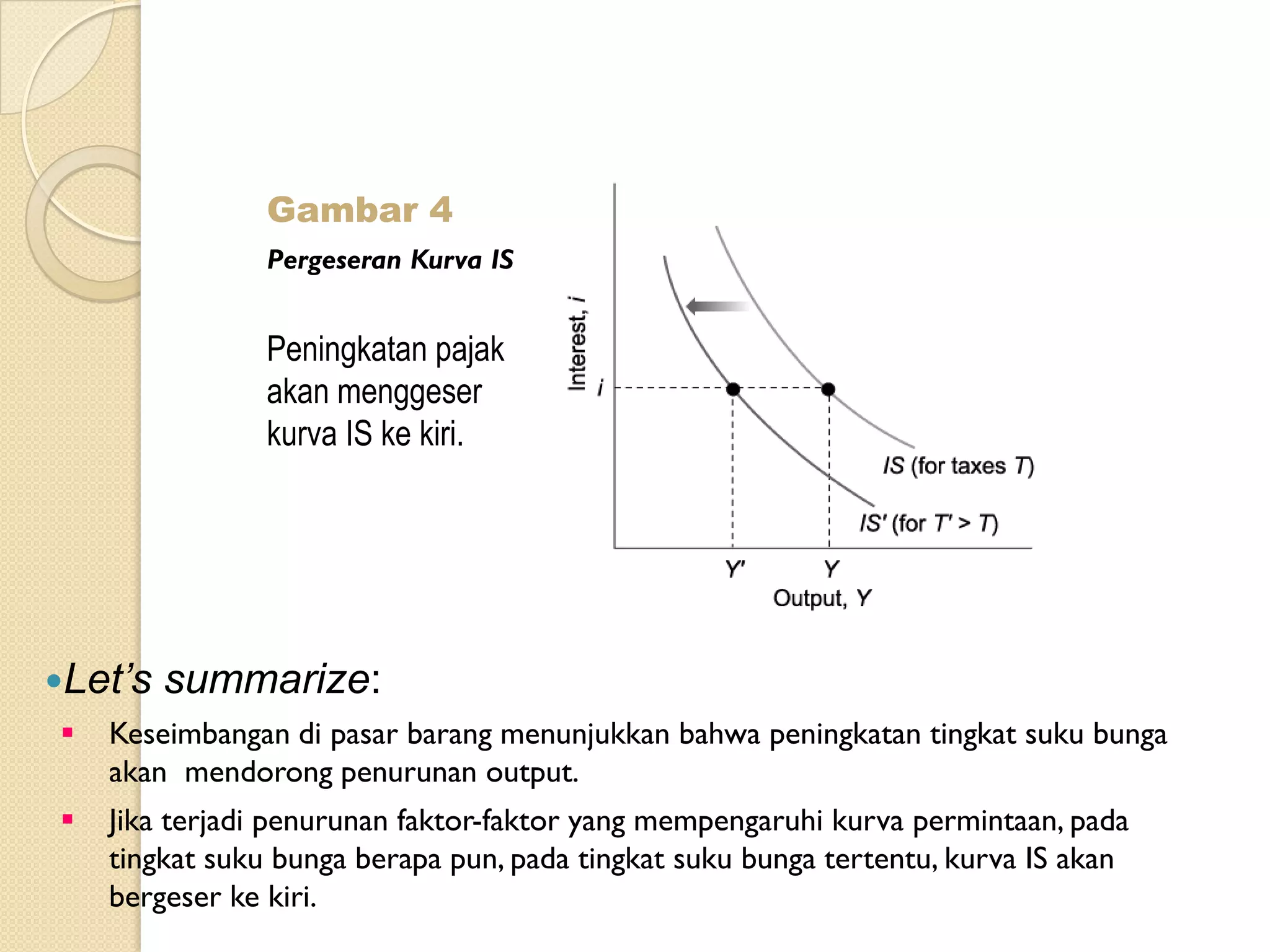pasar uang dan pasar barang | PDF