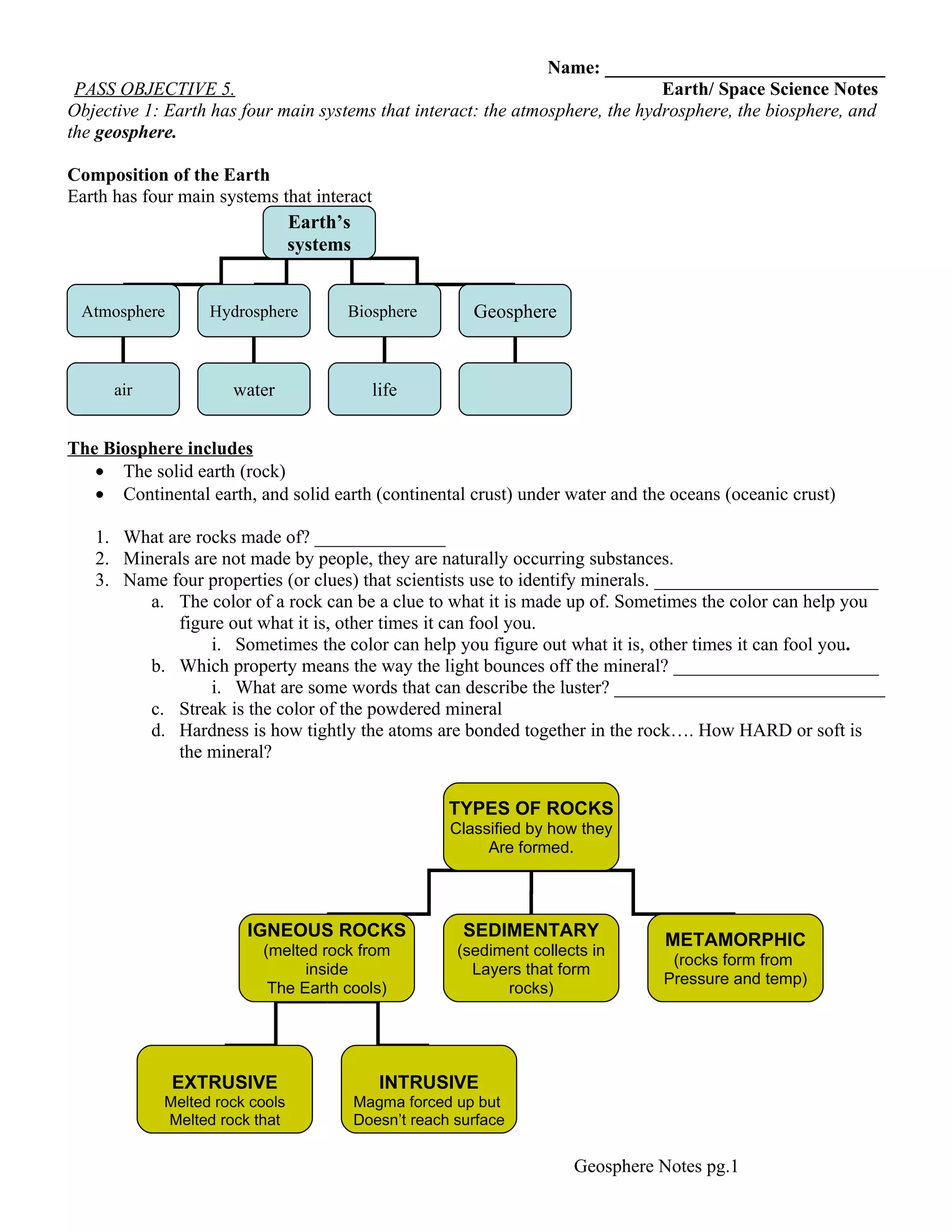 Geosphere.rocks.minerals | DOC