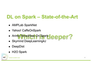Which Is Deeper - Comparison Of Deep Learning Frameworks On Spark | PDF