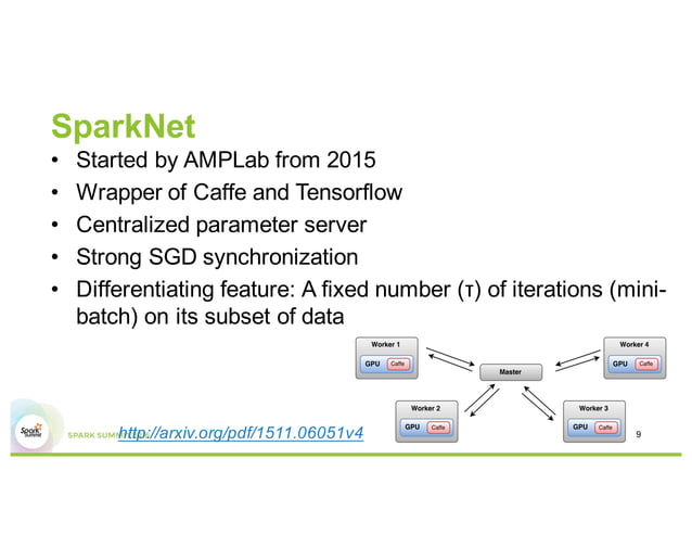 Which Is Deeper - Comparison Of Deep Learning Frameworks On Spark | PDF | Programming Languages ...