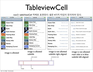 아이폰강의(4) pdf | PPT