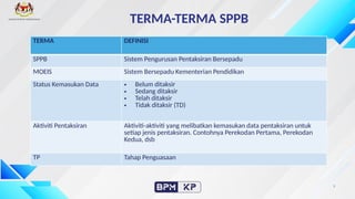 4 Pembentangan Penataran BPM SPPB PBD.pptx