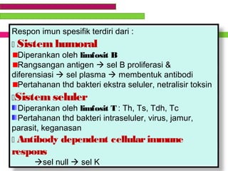 sistem imunitas (kekebalan tubuh) | PPT
