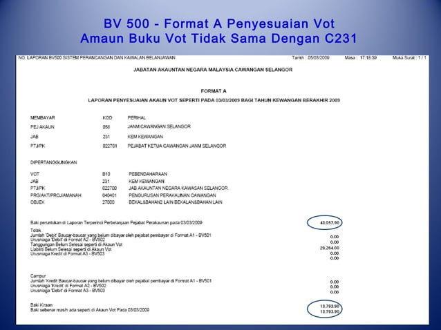 Pengurusan & Penyesuaian Vot | PPT
