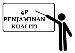 4P Penjaminan Kualiti Pentaksiran Bilik Darjah | DOCX