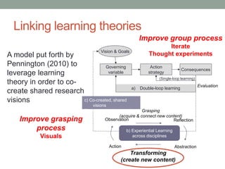 4 pennington presentation | PDF