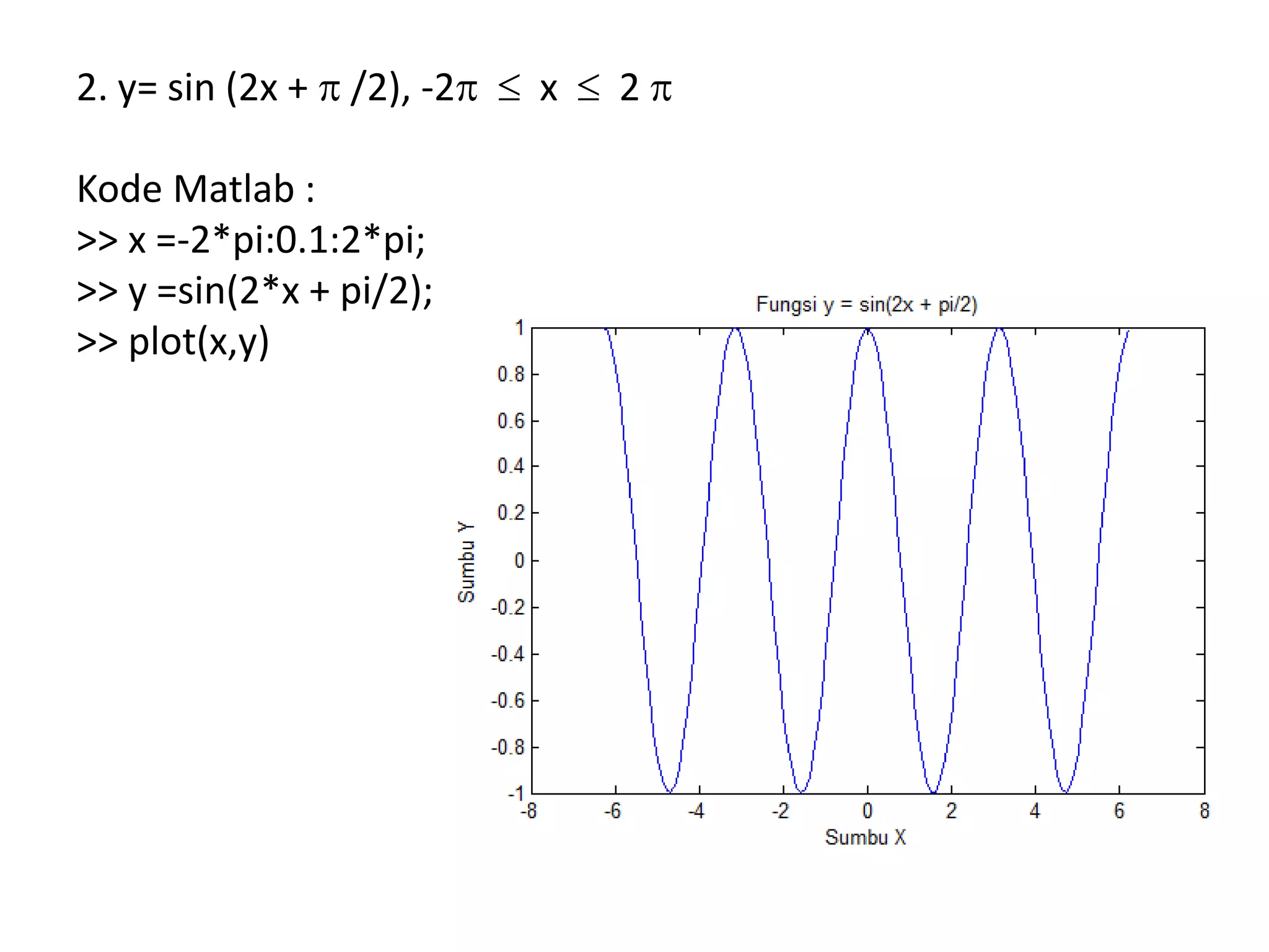 4 Penyelesaian Grafik Dengan Matlab | PPTX