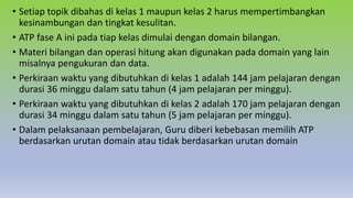 #Penyusunan TP-ATP dalam Implementasi Kurikulum Merdeka.pptx