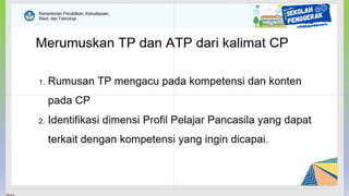 #Penyusunan TP-ATP dalam Implementasi Kurikulum Merdeka.pptx