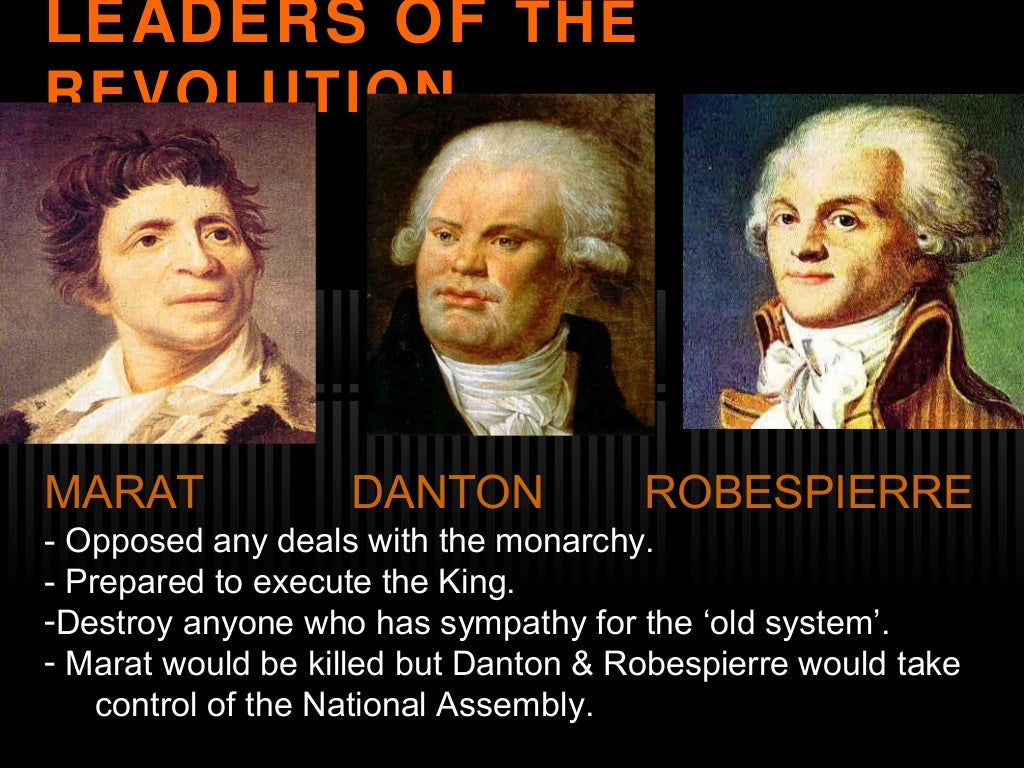 people of the french revolution