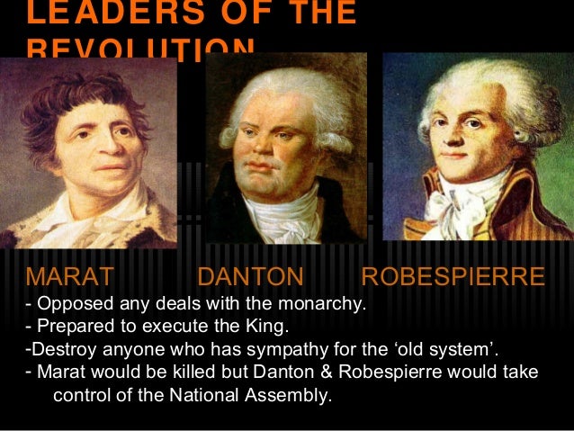 people of the french revolution