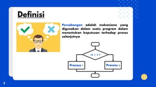 Algoritma dan Struktur Data (Python) - Percabangan | PDF