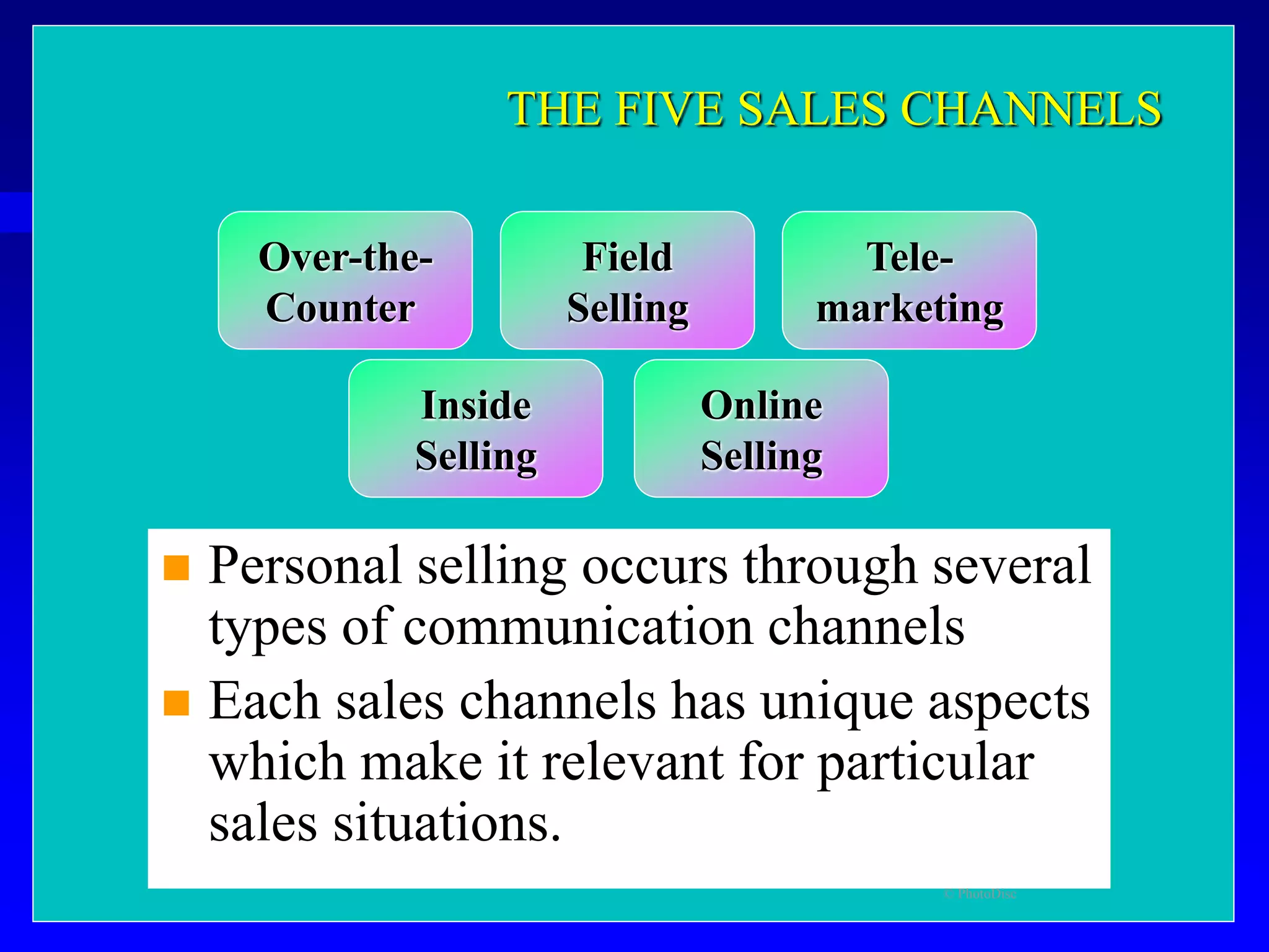 4Personal Selling process final.ppt