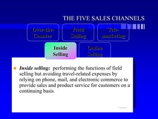 4Personal Selling process final.ppt