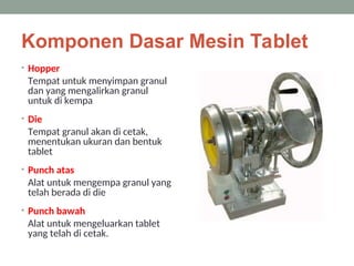 4_ Pertemuan 3 - Formulasi dan Metode Pembuatan Tablet.ppt