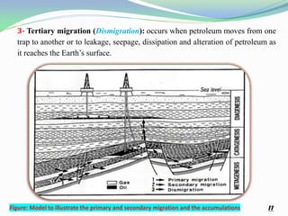 4Petroleum System-Part Two.pdf | Geology | Science