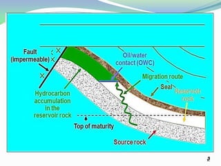 4Petroleum System-Part Two.pdf | Geology | Science