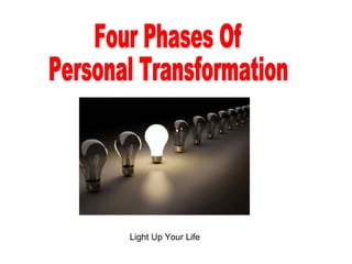 4 phase of character transformation | PPT