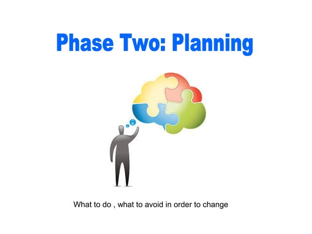 4 phase of character transformation | PPT