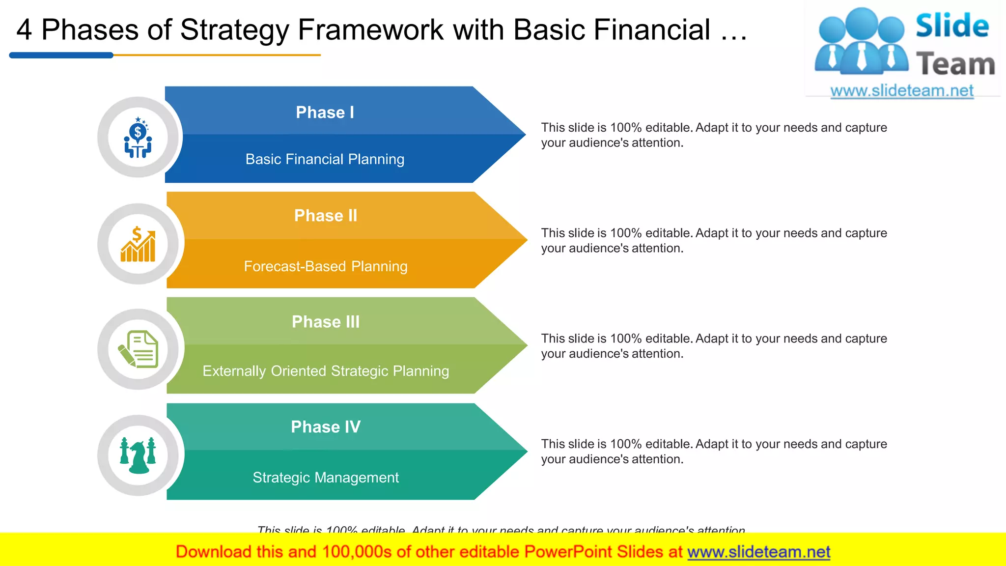 4 Phases Of Strategy Implementation Strategy Evaluation Strategy ...