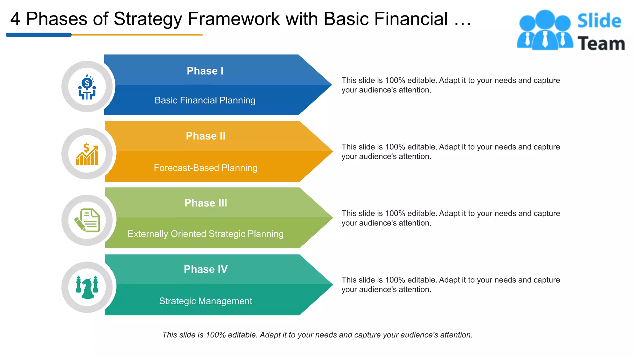 4 Phases Of Strategy Strategy Implementation Strategy Evaluation ...