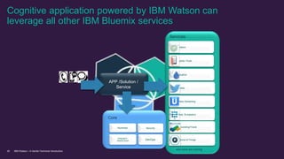 IBM Watson Conversation: machine learning tools, artificial intelligence capabilities and ...