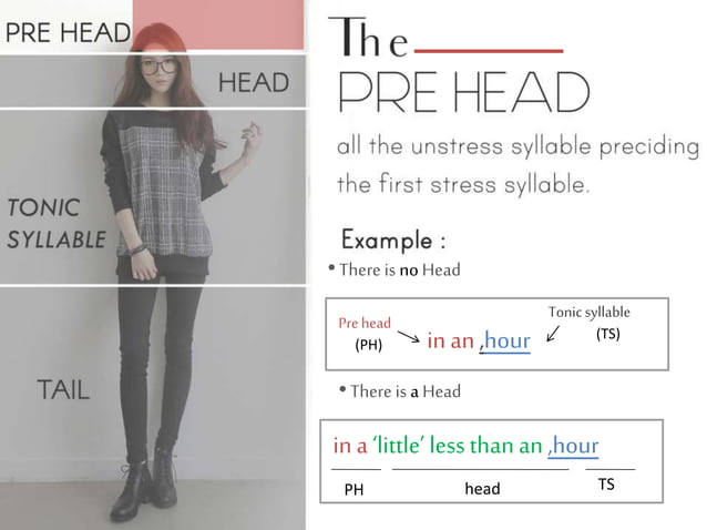 INTONATION - TONE UNIT - PHONOLOGY | PPTX