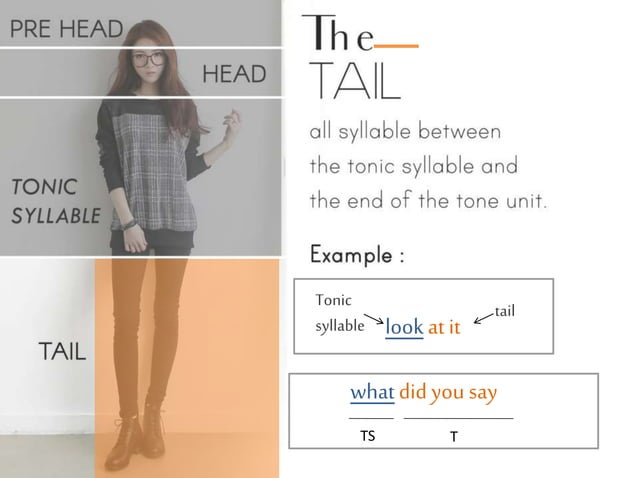 INTONATION - TONE UNIT - PHONOLOGY | PPTX