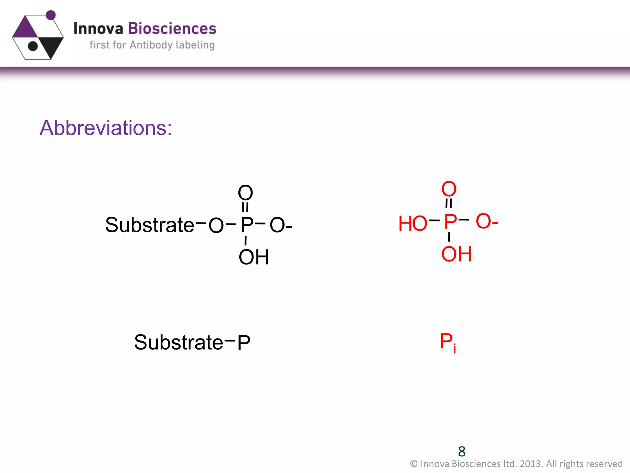 Drug screening assays for phosphate-generating enzymes | PDF