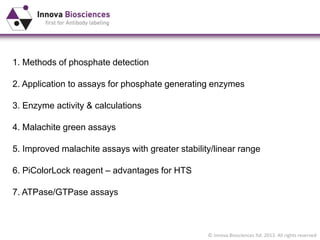 Drug screening assays for phosphate-generating enzymes | PPT