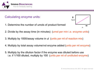 Drug screening assays for phosphate-generating enzymes | PPT