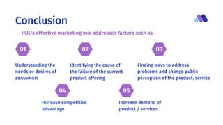 4P HUL Marketing Presentation.pptx