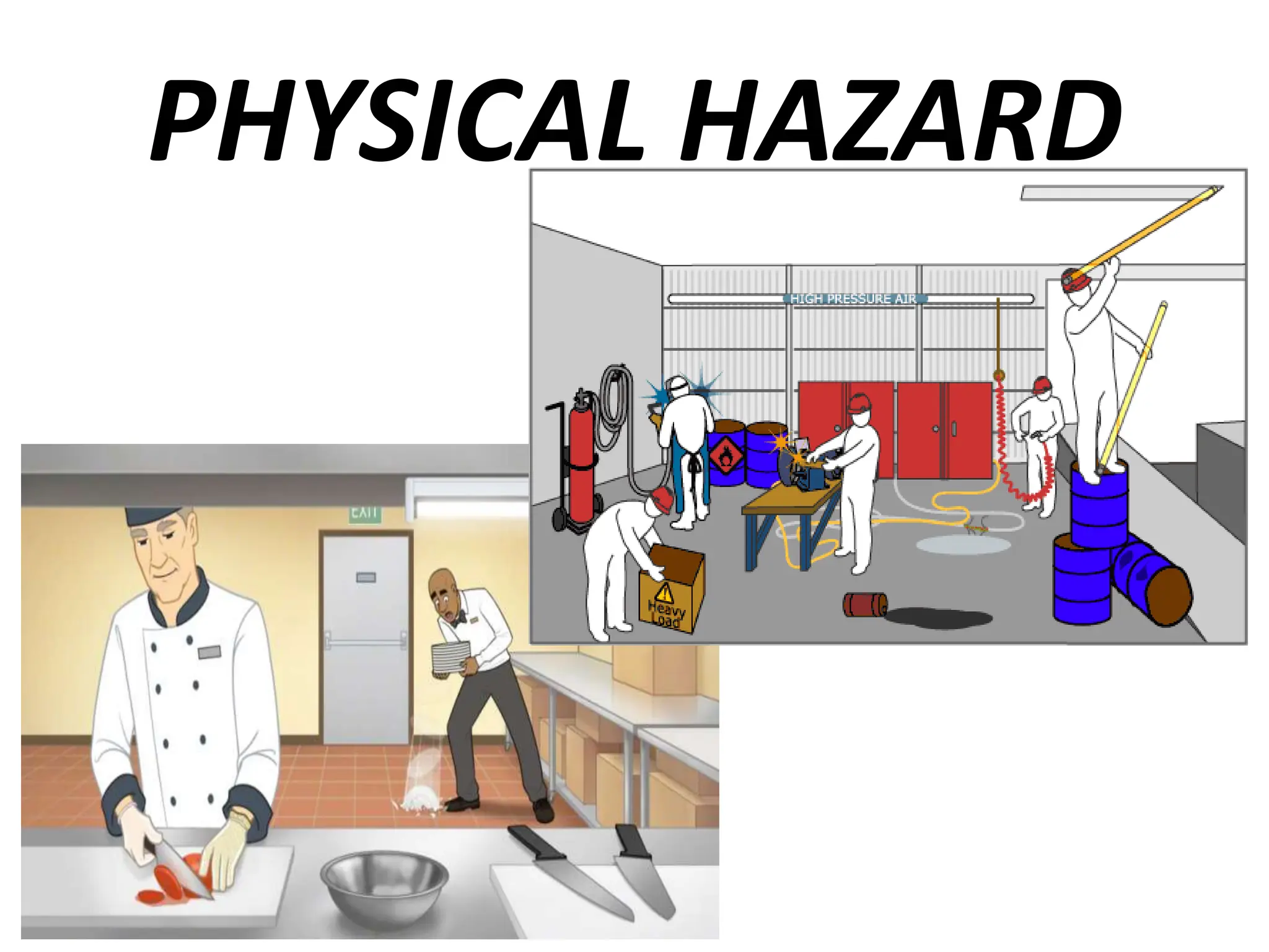 Hazard and risk in the workplace powerpoint | PPTX