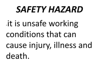 Hazard and risk in the workplace powerpoint | PPTX