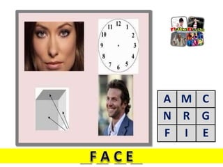 4pics1word-mathversion-150503010325-conversion-gate01.pptx
