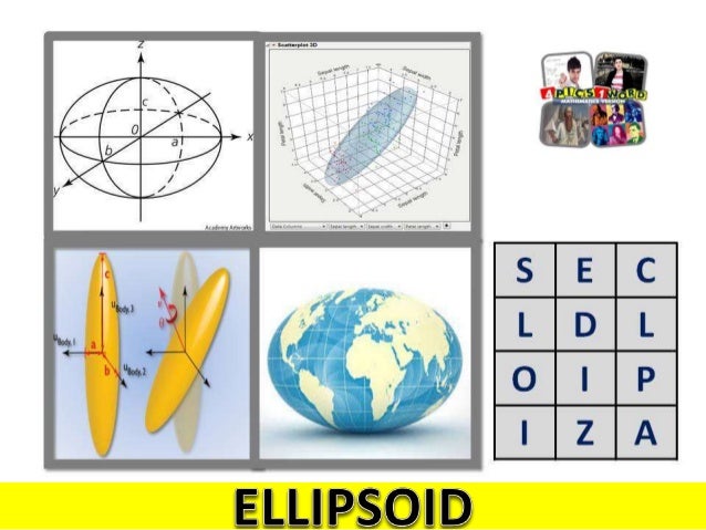 4 pics 1 word math version