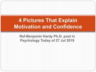 4 pictures that explain motivation and confidence | PPT