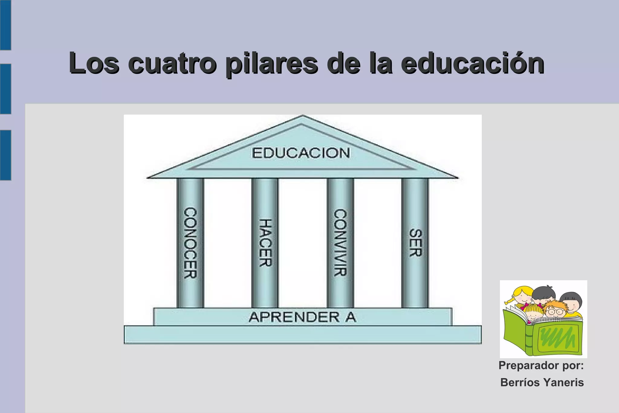 4 pilares de la educación | PPT