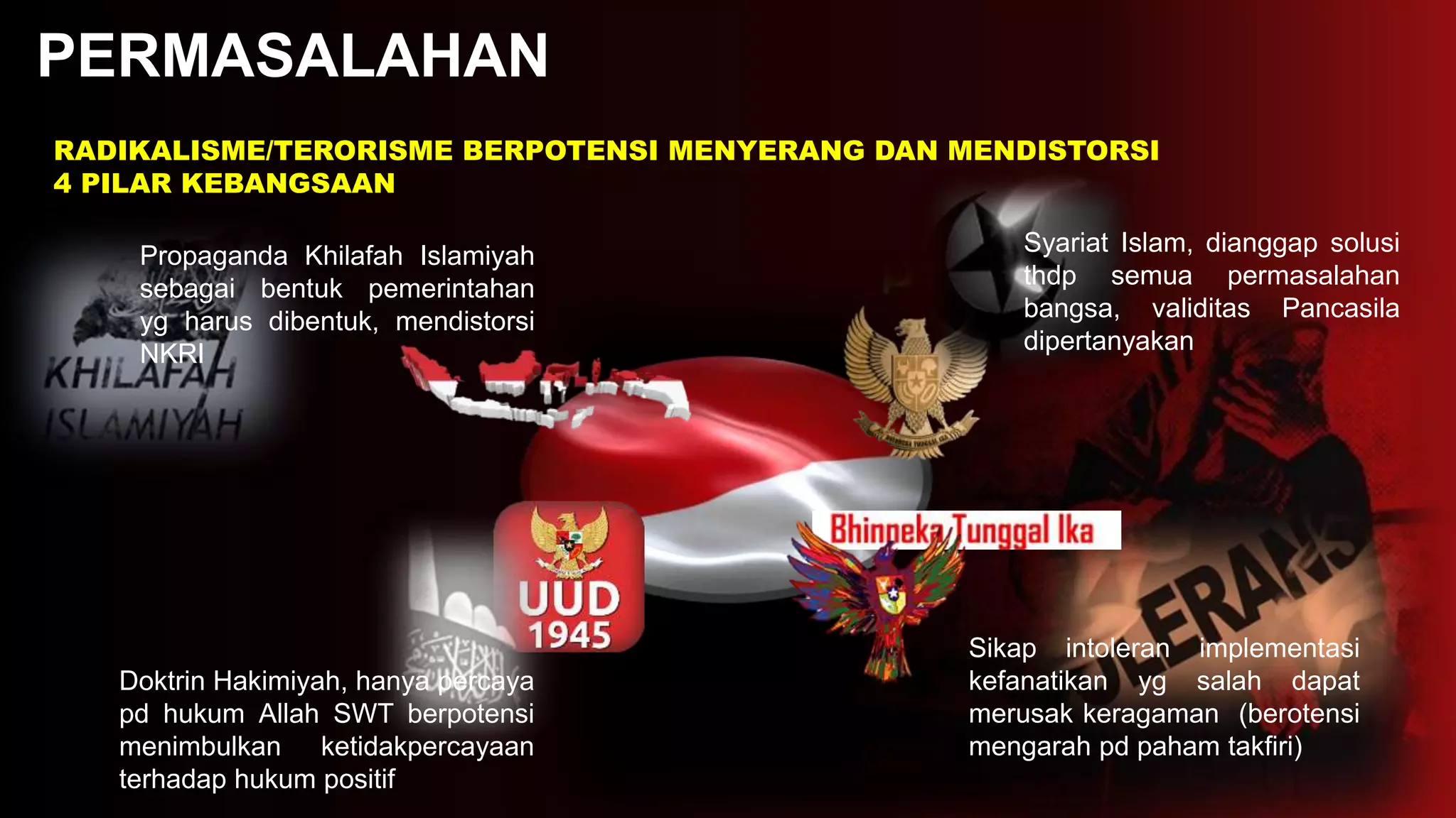 4 PILAR KEBANGSAAN PENANGKAL RADIKALISME DAN TERORISME.pptx