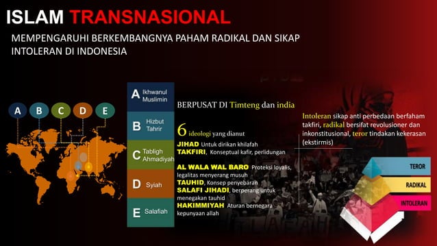 4 PILAR KEBANGSAAN PENANGKAL RADIKALISME DAN TERORISME.pptx | Free Download