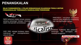 4 PILAR KEBANGSAAN PENANGKAL RADIKALISME DAN TERORISME.pptx