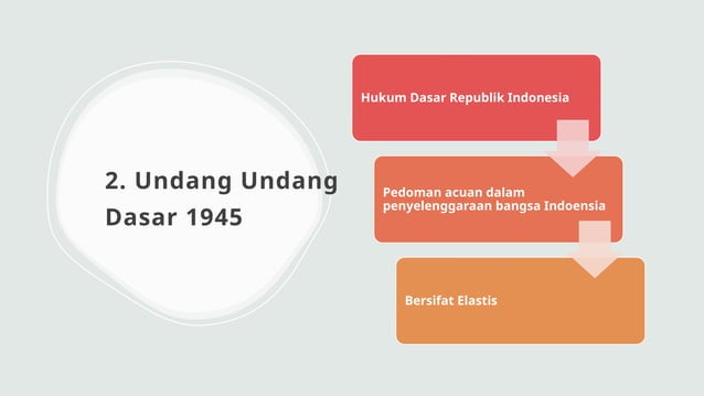 4 Pilar Kebangsaan untuk materi PPT.pptx