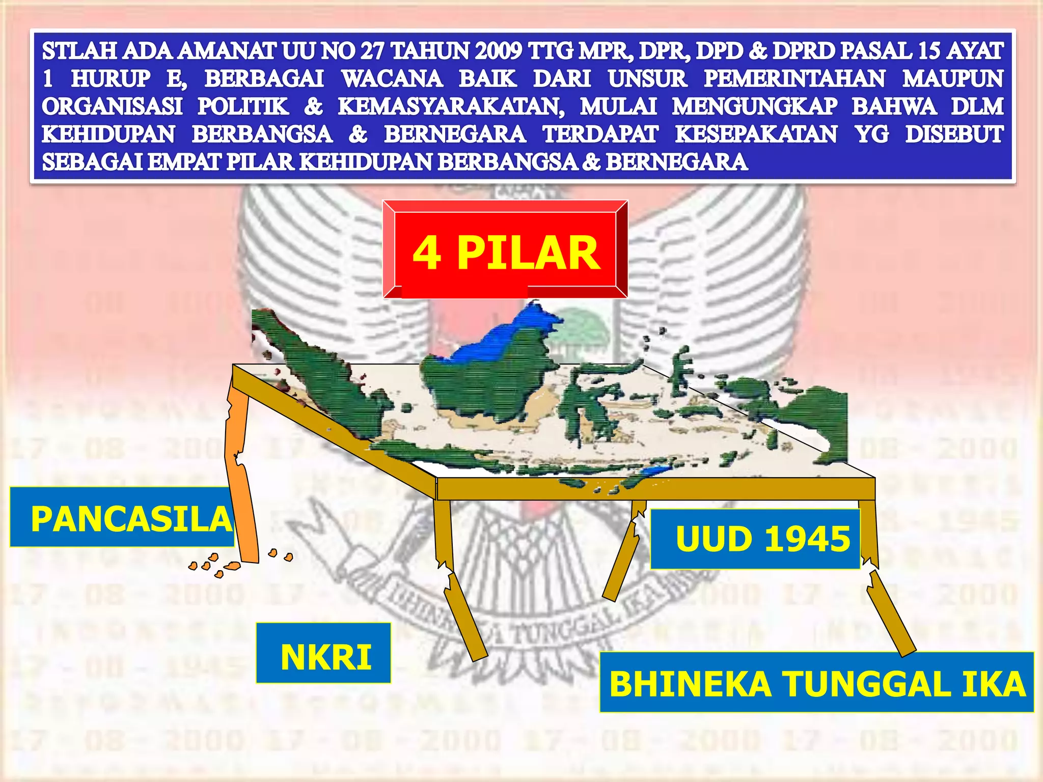 4_pilar_KEBANGSAAN_pptx.pptx