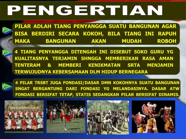 4_pilar_KEBANGSAAN_pptx.pptx
