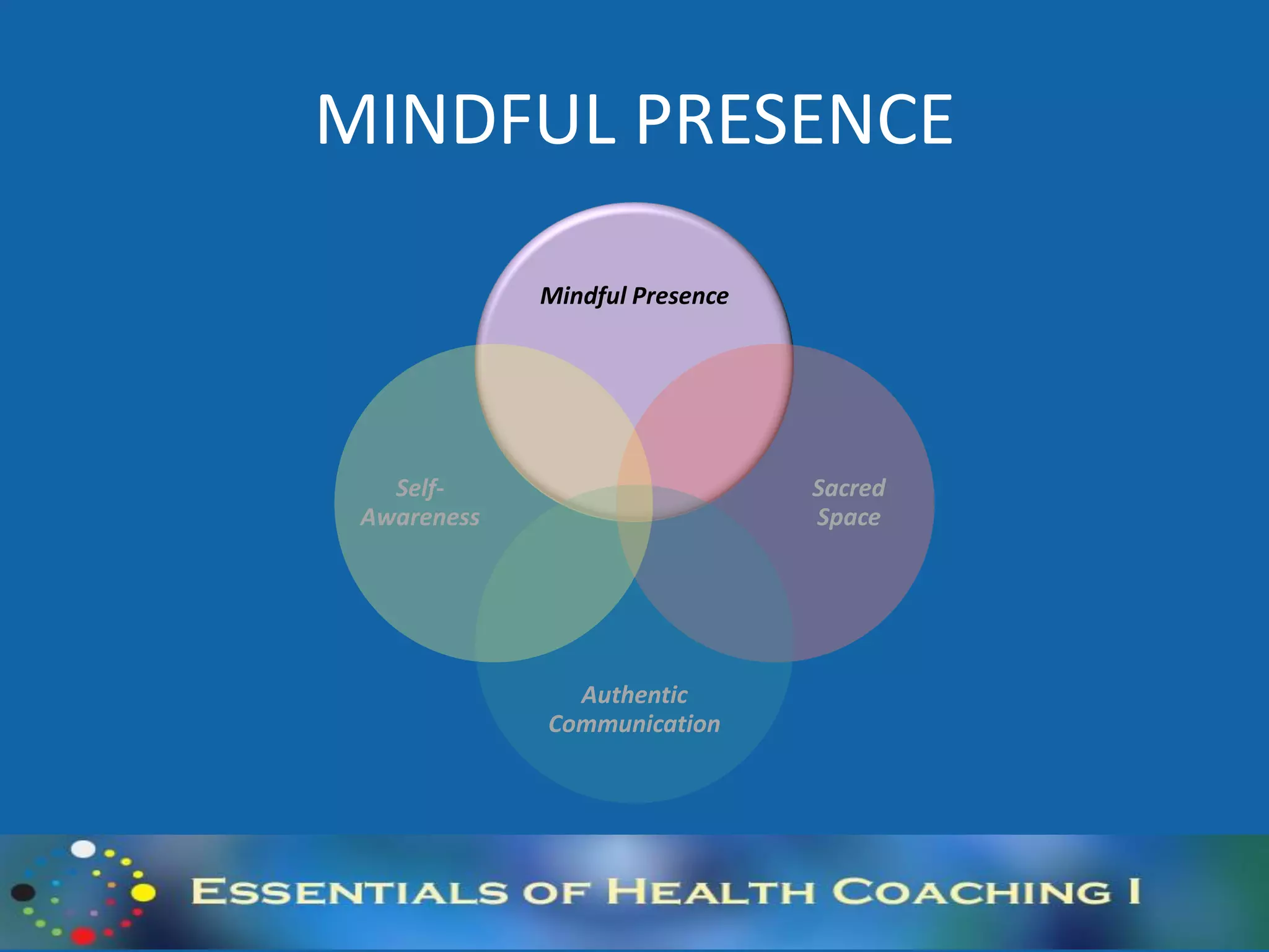 4 pillars of health coaching | PDF