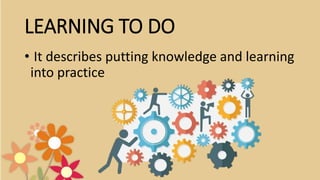 4 Pillars of Learning | PPT