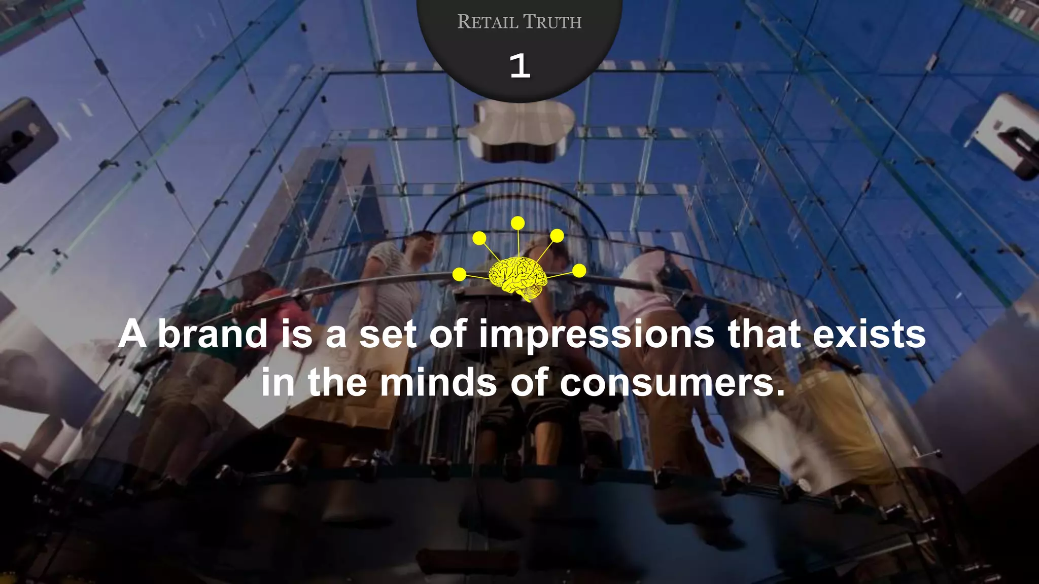 4 Pillars of Retail Engagement | PPTX