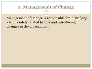 4 Pillars of Safety Management System | PPT